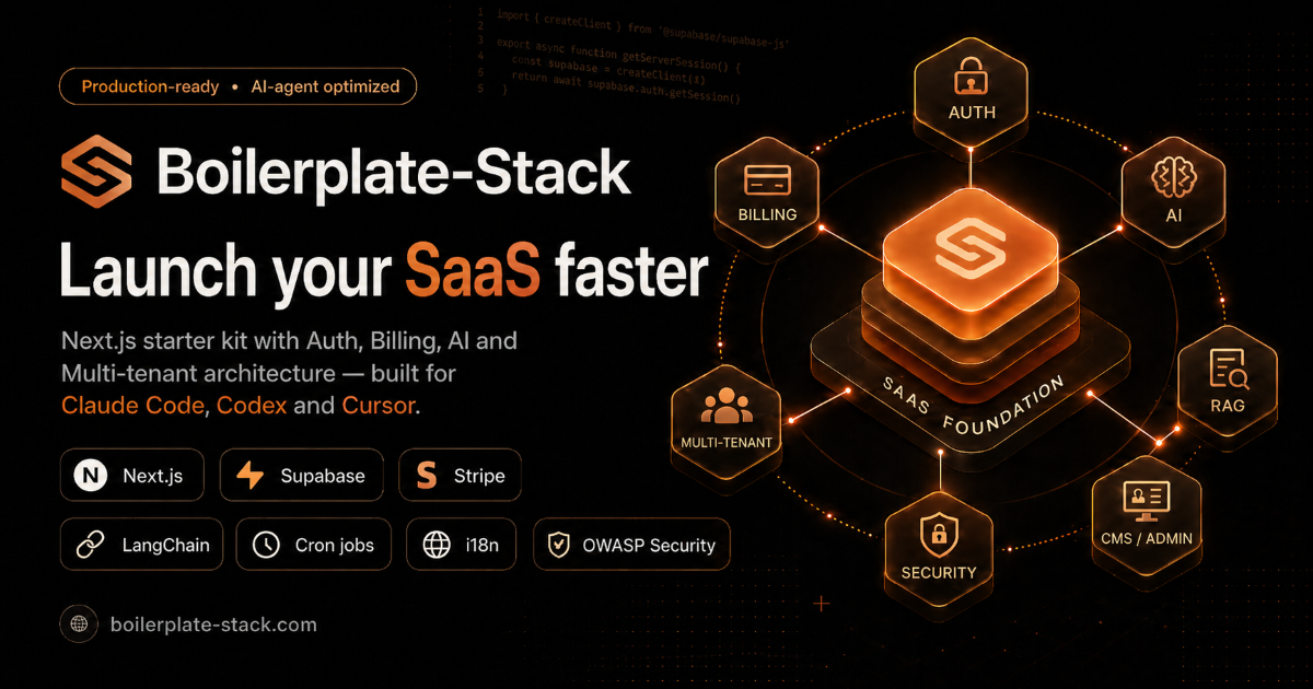 The Ultimate Next.js SaaS Boilerplate & Starter Kit | Boilerplate-Stack